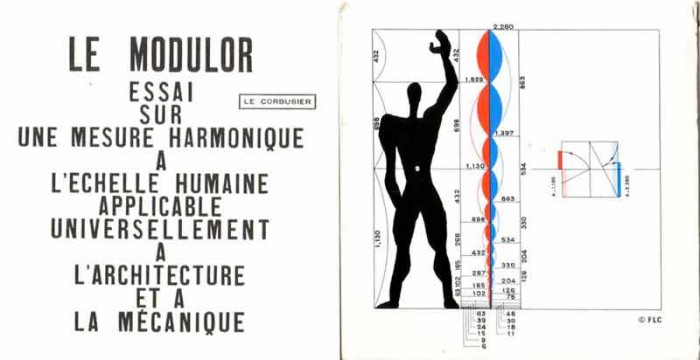 le-modulor-le-corbusier – design matin
